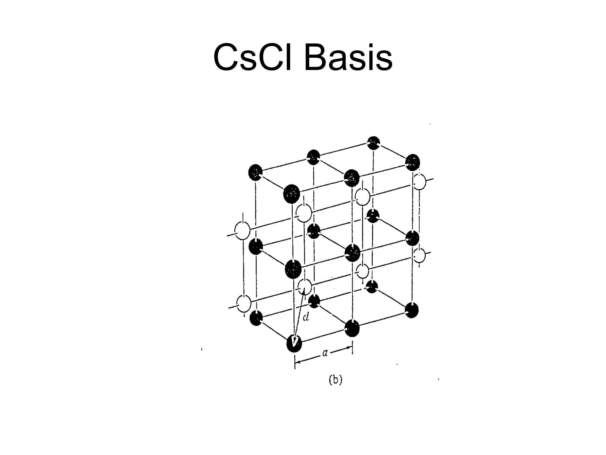Crystal structure | PPT