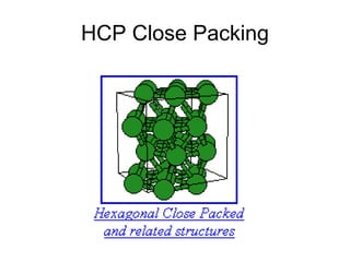 Crystal structure | PPTX