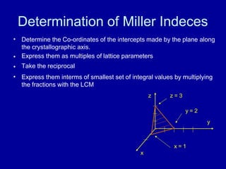 Crystal_Structure_PPT.pptx