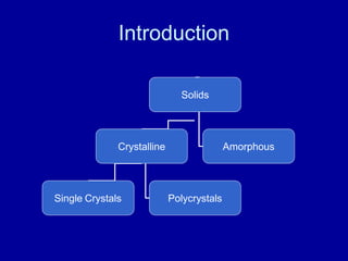 Crystal_Structure_PPT.pptx