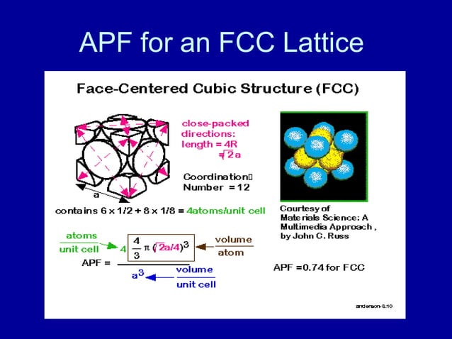 Crystal_Structure_PPT.pptx