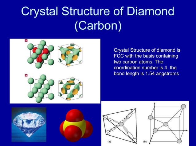 Crystal_Structure_PPT.pptx