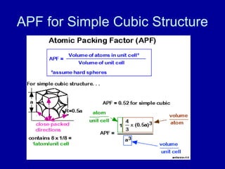 Crystal_Structure_PPT.pdf