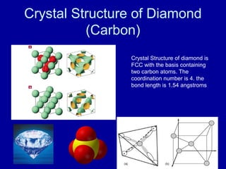 Crystal_Structure_PPT.pdf