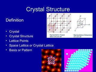 Crystal_Structure_PPT.pdf