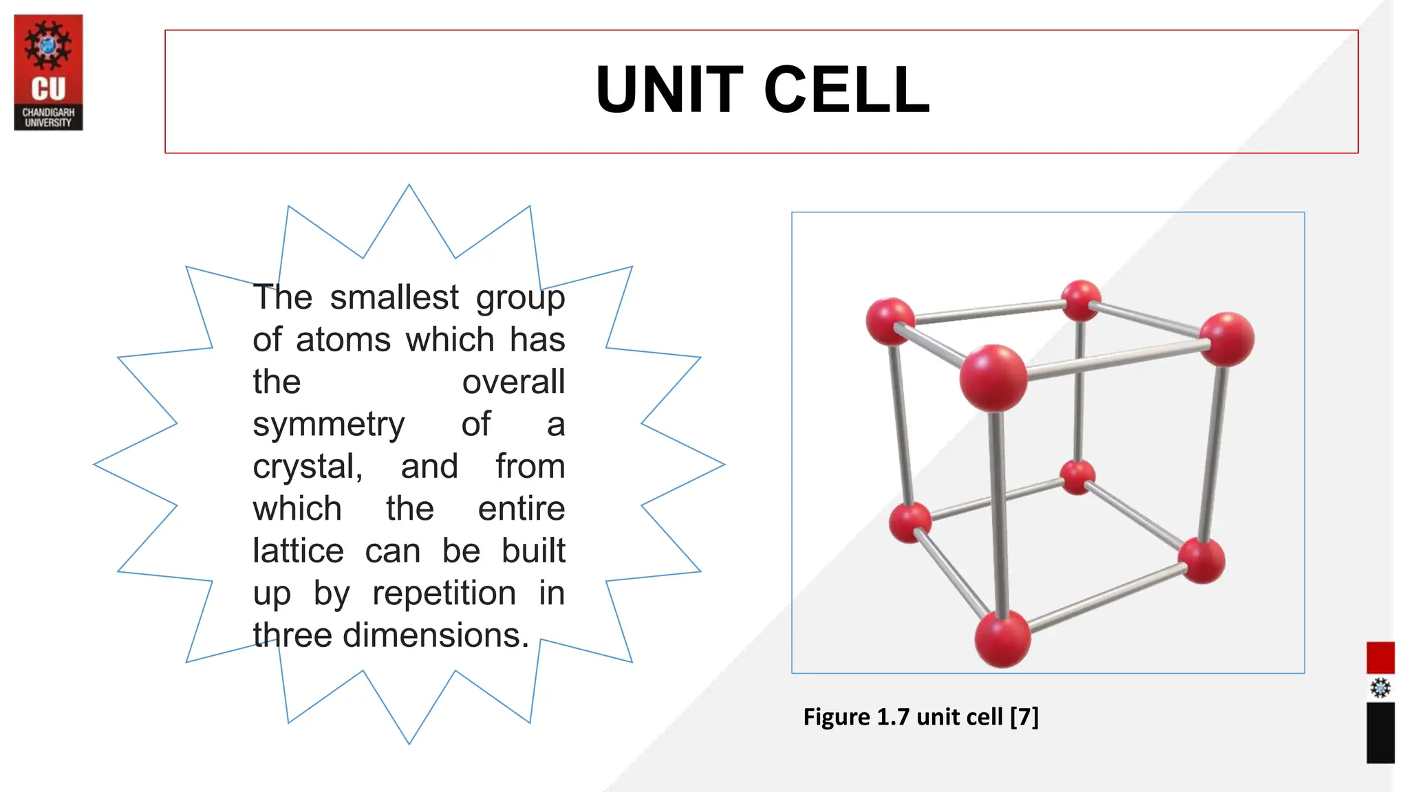 Crystal Structure PPT1.pptx