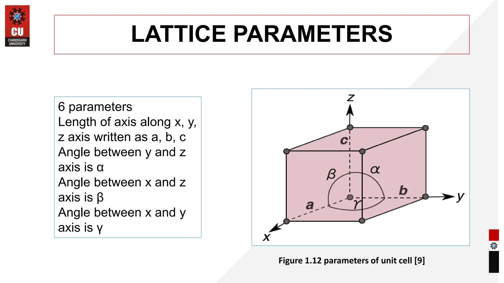 Crystal Structure PPT1.pptx