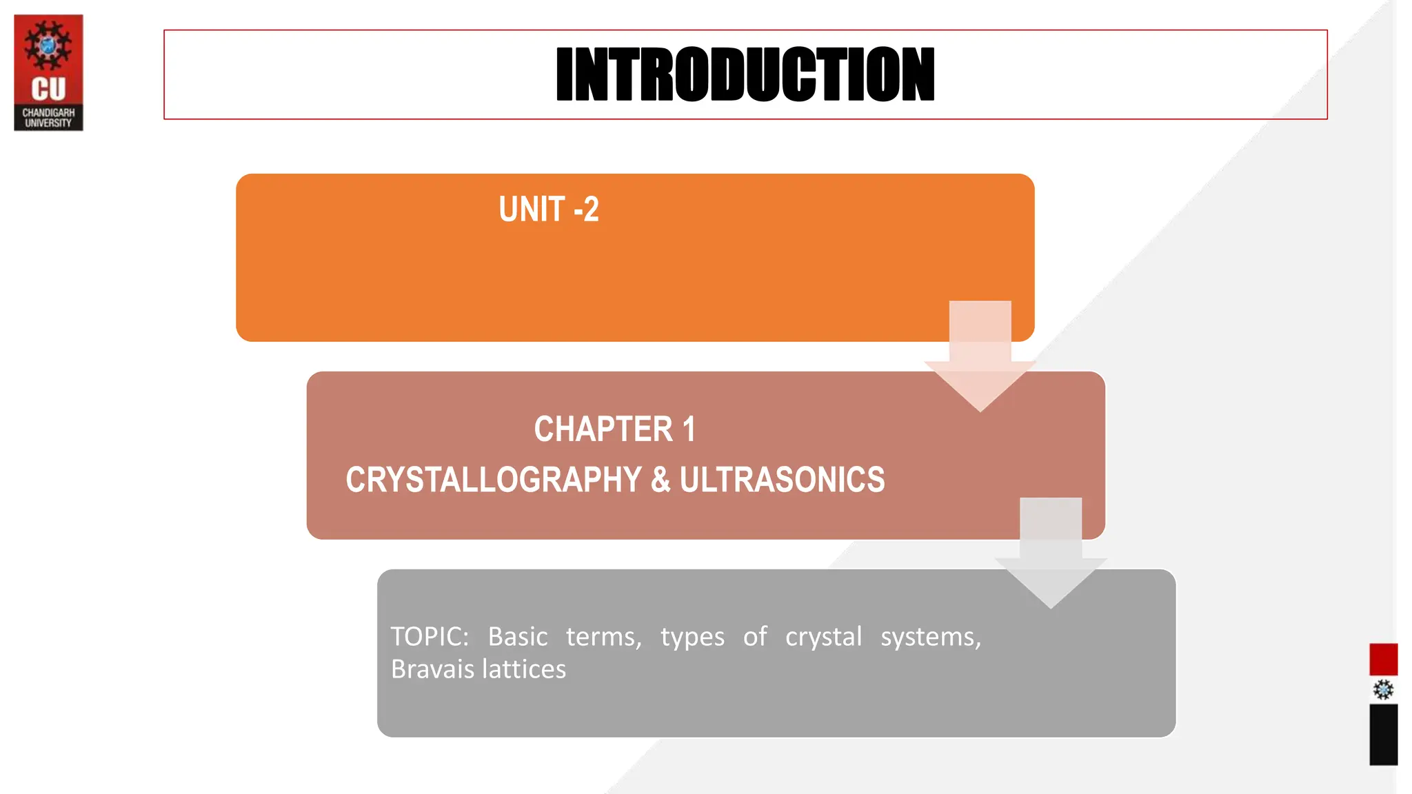 Crystal Structure PPT1.pptx