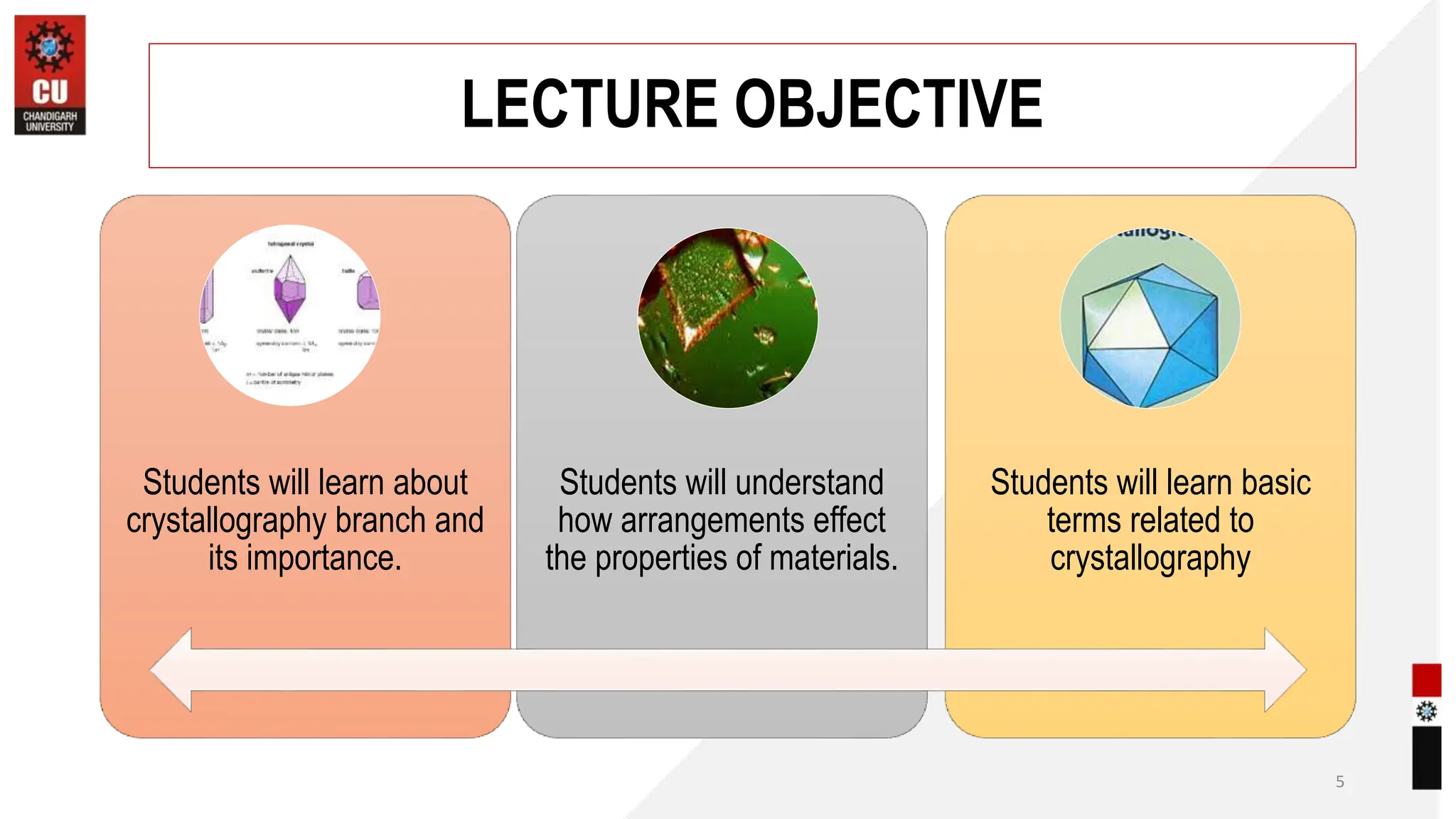 Crystal Structure PPT1.pptx