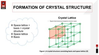 Crystal Structure PPT1.pptx