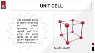 Crystal Structure PPT1.pptx