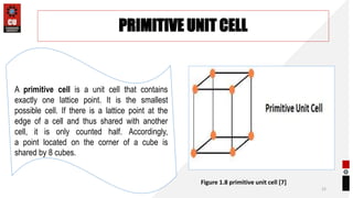 Crystal Structure PPT1.pptx