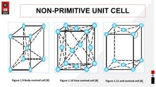 Crystal Structure PPT1.pptx