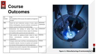 Crystal Structure PPT1.pptx