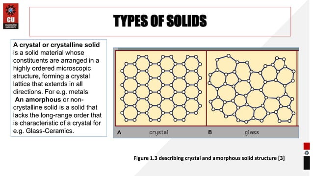 Crystal Structure PPT1.pptx
