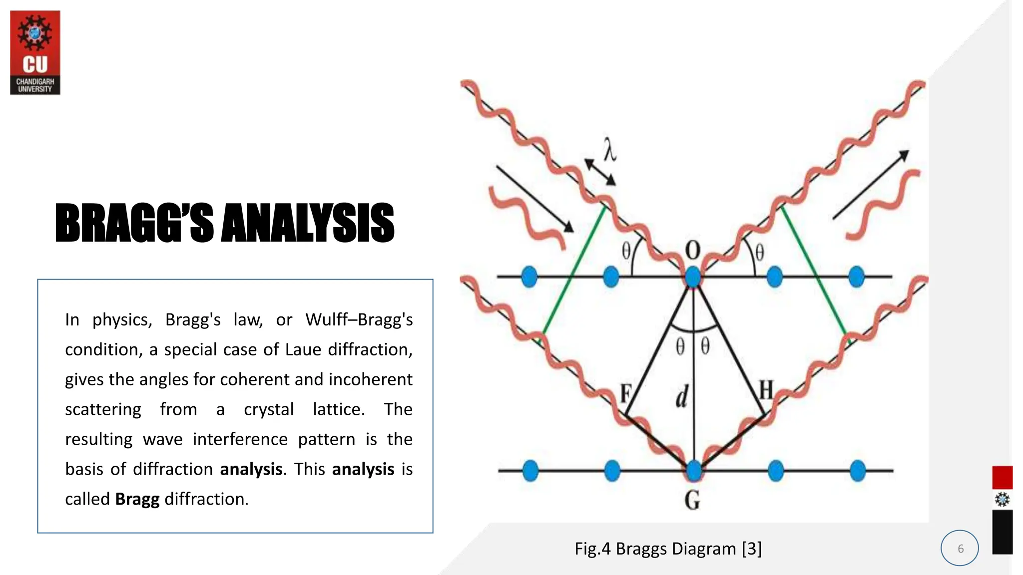 Crystal Structure analysis and detailed information pptx | PPTX