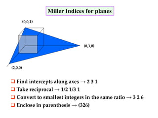 Crystal structures in material science | PPTX