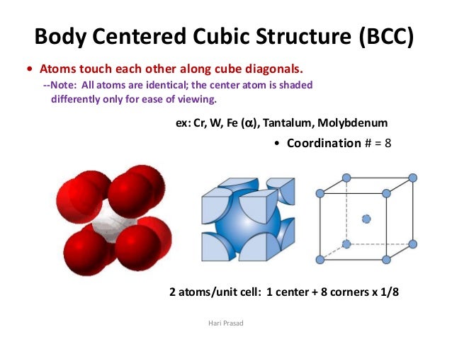 Materials chem help :) : r/chemhelp
