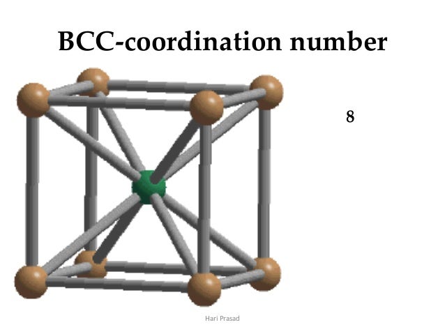 Crystal structures in material science