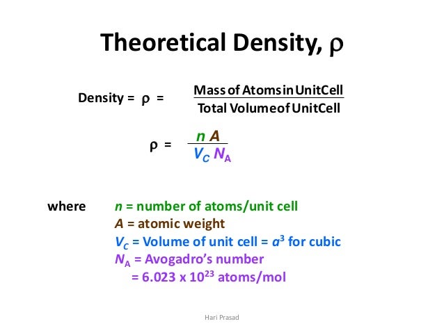Crystal structures in material science