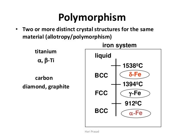Crystal structures in material science