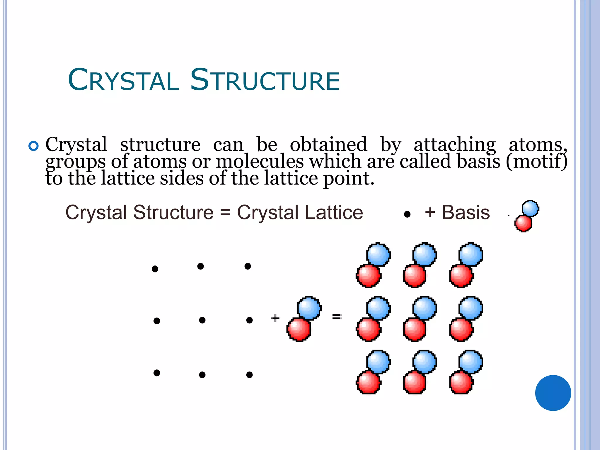 Crystal structures | PPTX