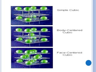 Crystal structures | PPTX
