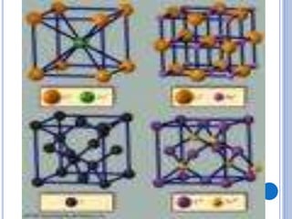 Crystal structures | PPTX