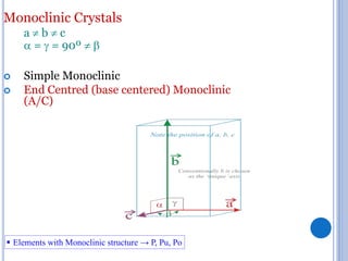 Monoclinic Crystal Structure