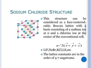 Potassium Chloride Crystal Structure