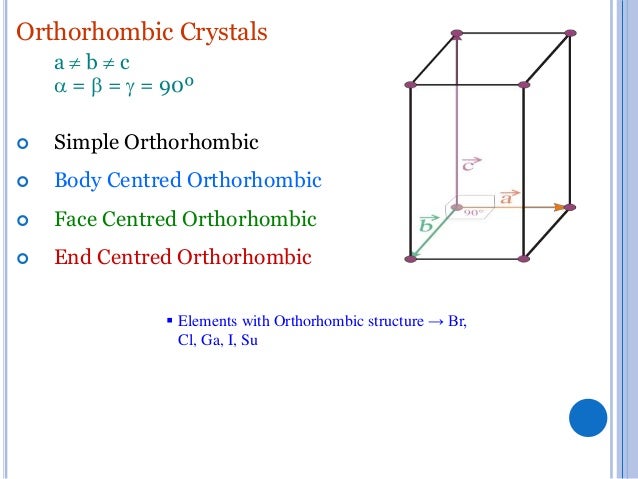 Crystal structures