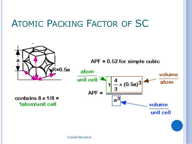 Atomic Packing Factor For Bcc And Fcc Ishbermo