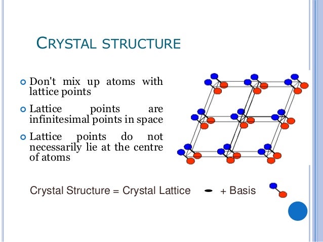 Crystal structures