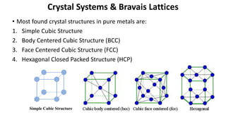Crystal structures | PPTX