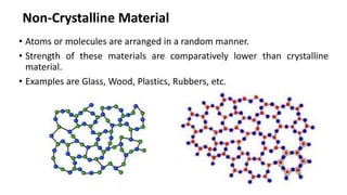 Crystal structures | PPTX