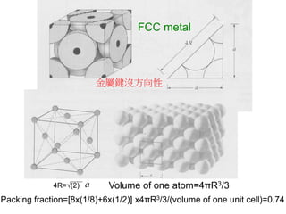crystal structures (week 2).pdf | Chemistry | Science