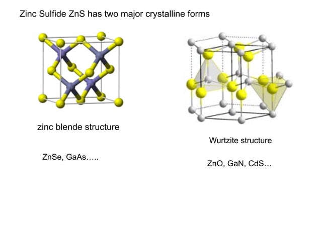 crystal structures (week 2).pdf | Chemistry | Science