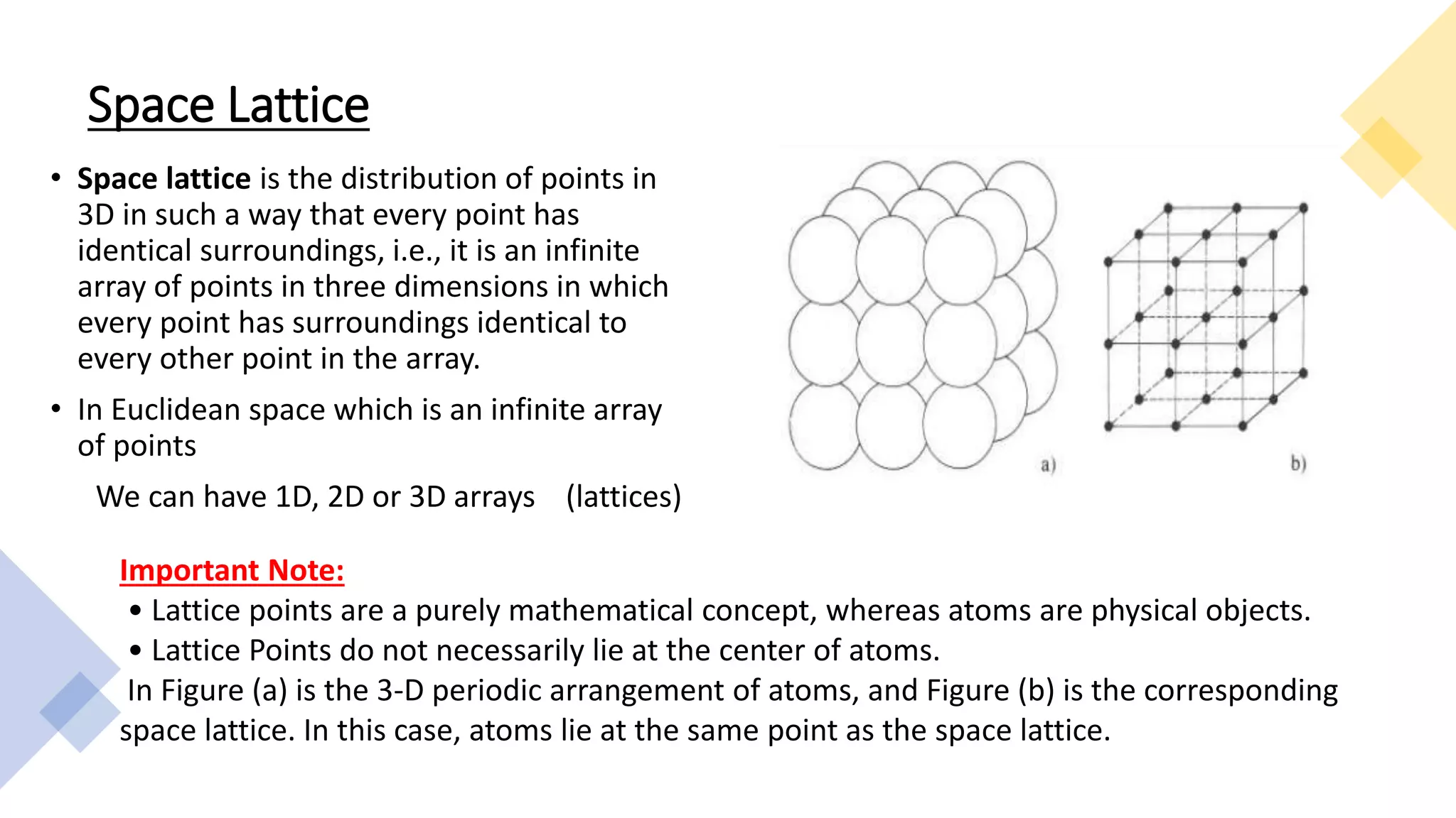 Crystal structure_ Engineering Physics | PPTX