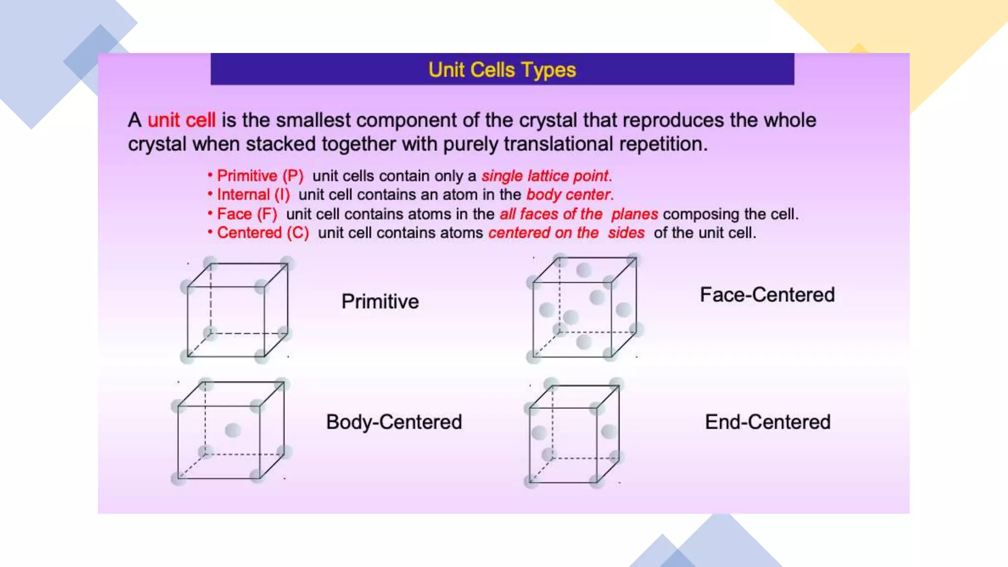 Crystal structure_ Engineering Physics | PPTX
