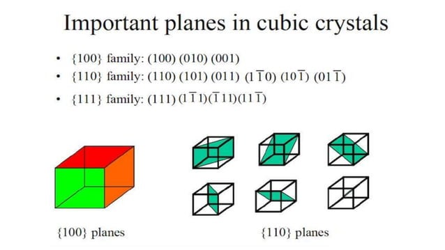 Crystal structure_ Engineering Physics | PPTX