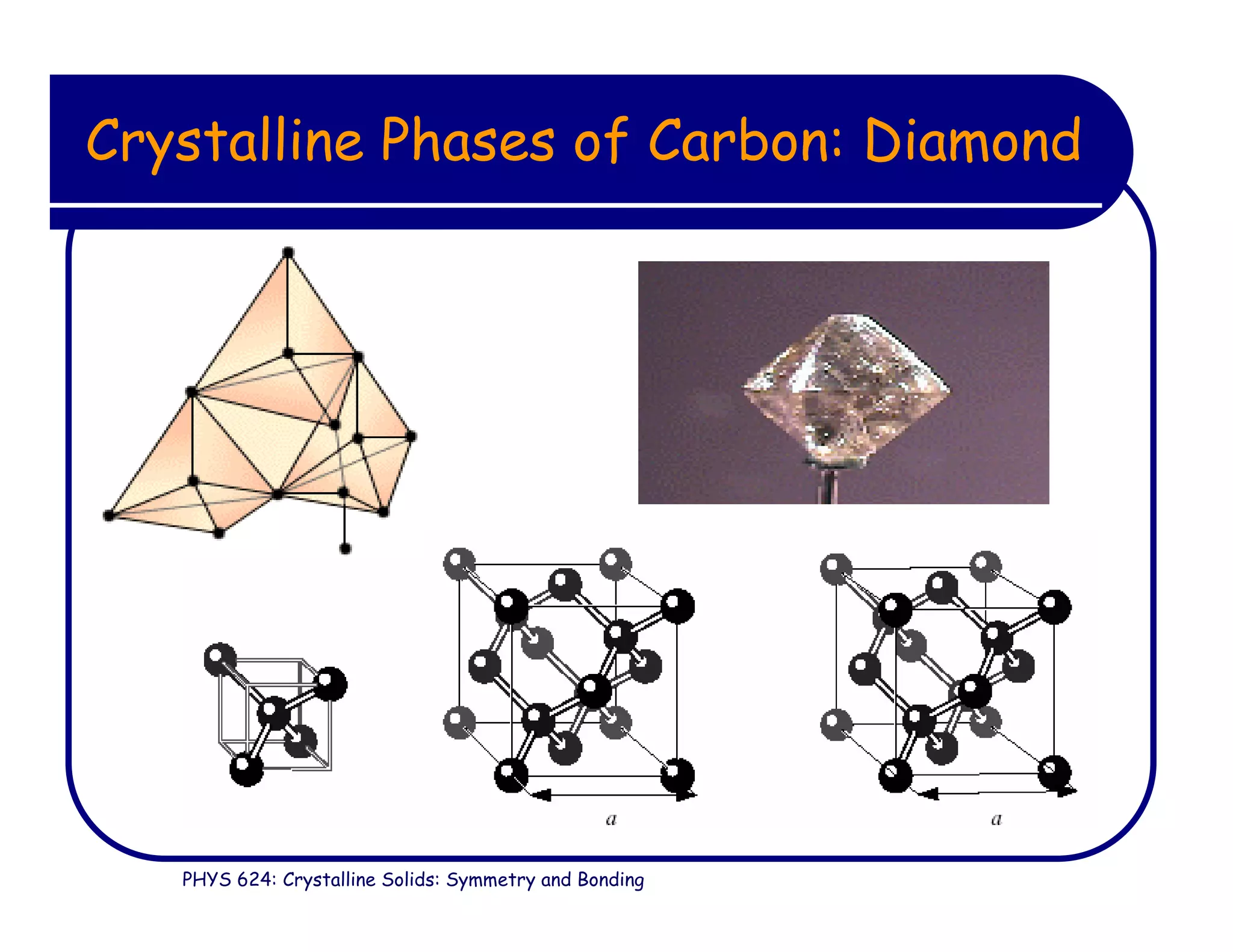 crystal_symmetry_bonding.pdf | Chemistry | Science
