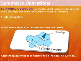 Crystal system | PPTX
