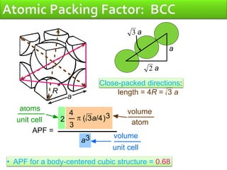 Crystal system | PPTX