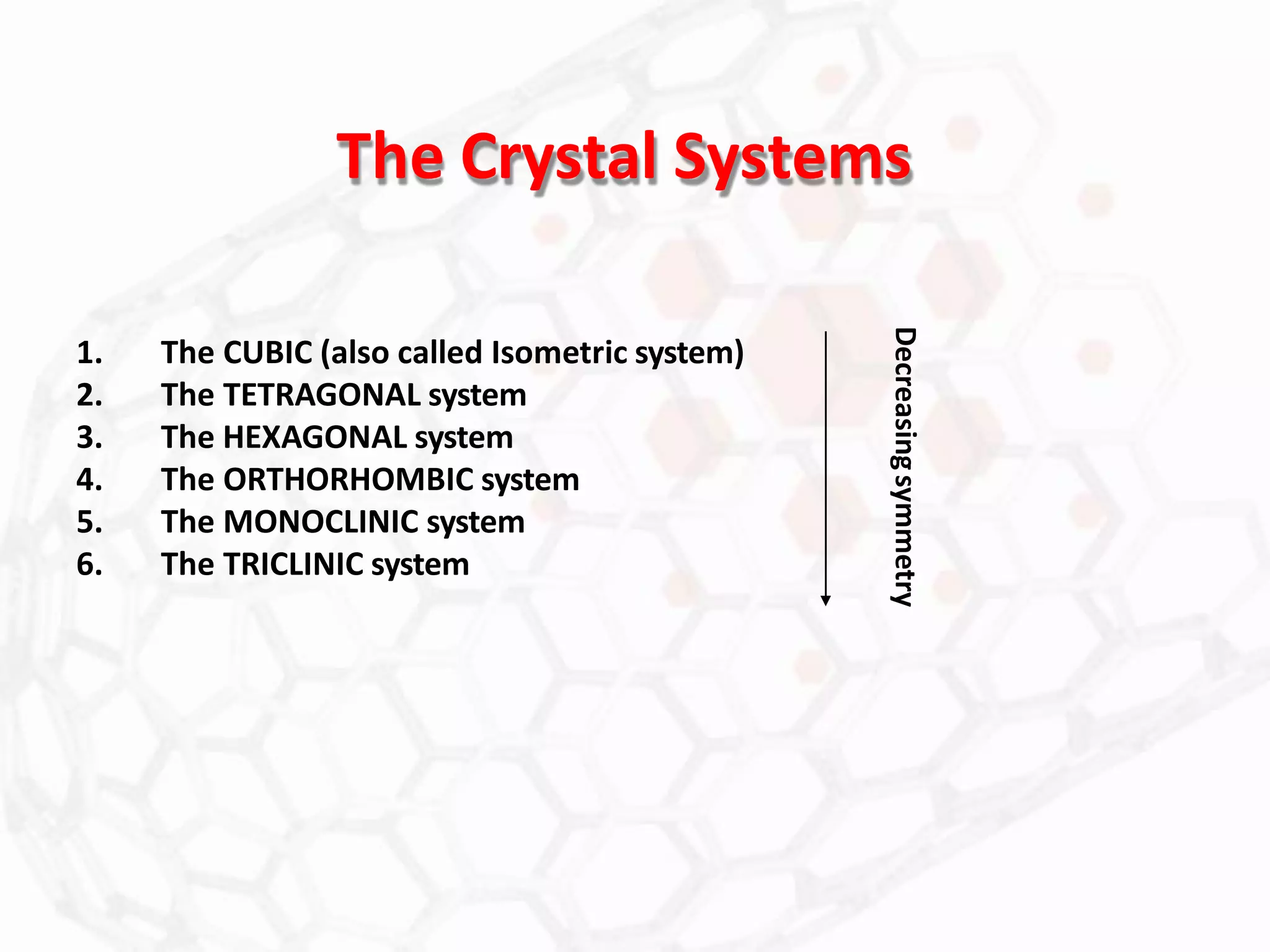 Crystal System.pdf
