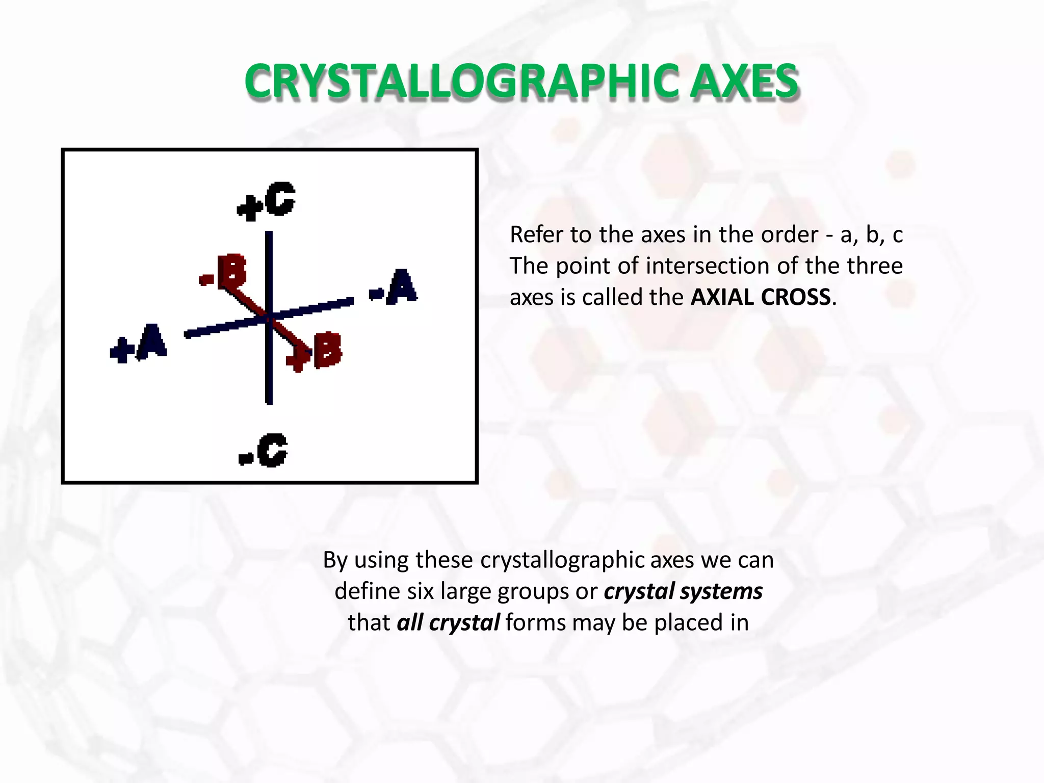 Crystal System.pdf