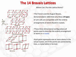 Crystal System.pdf