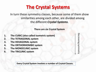 Crystal System.pdf