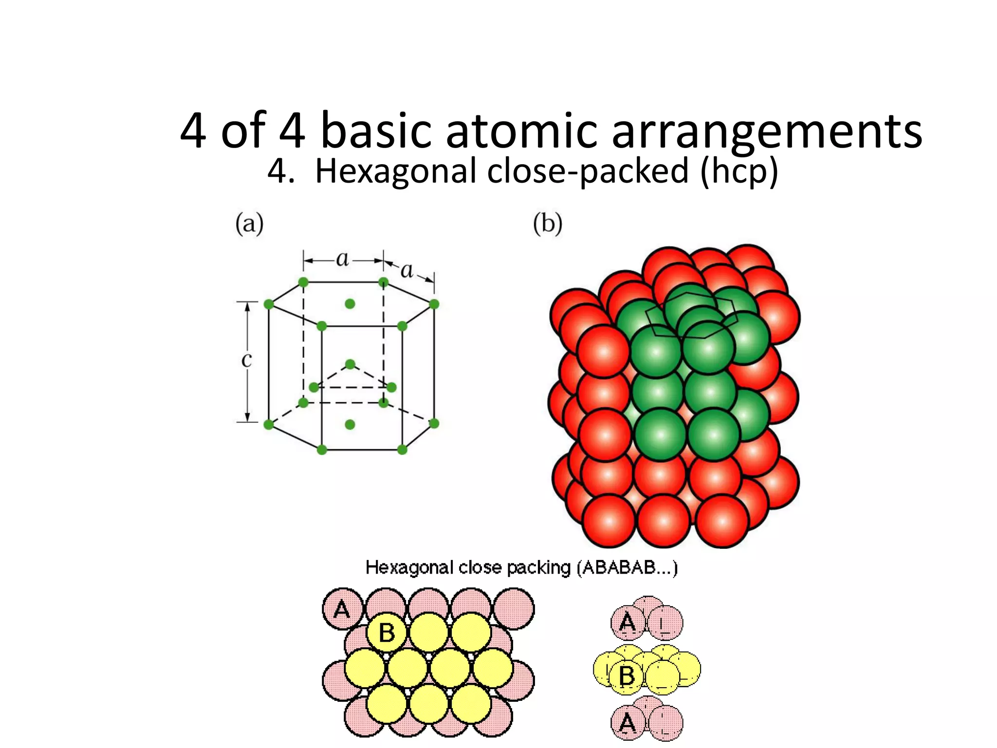 Crystal and Crystal Systems PowerPoint Presentation | PDF