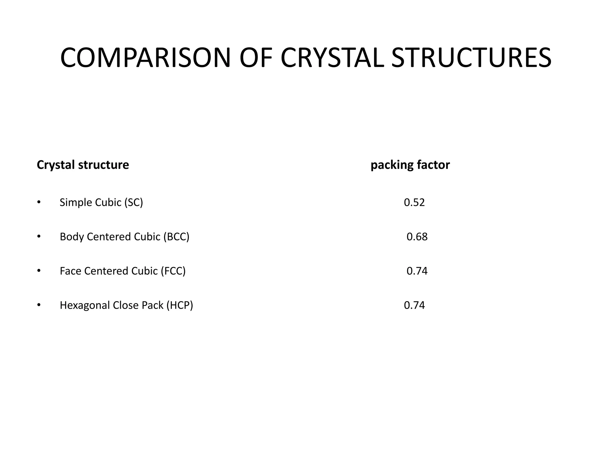 Crystal and Crystal Systems PowerPoint Presentation | PDF