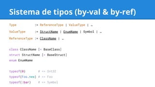 Crystal: tipos, peculiaridades y desafios | PPT